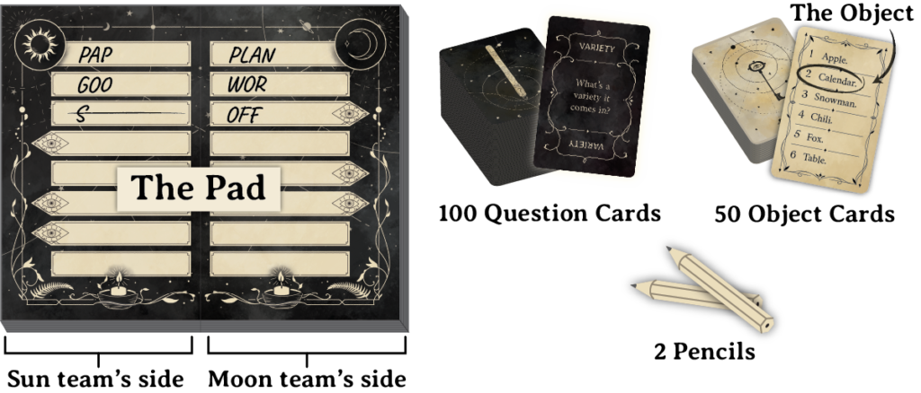 Resonym | How To Play – Phantom Ink